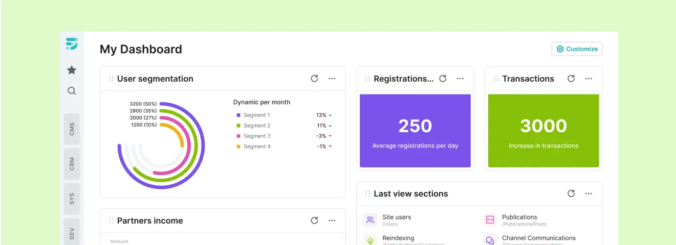 FreshTech - Custom software development company