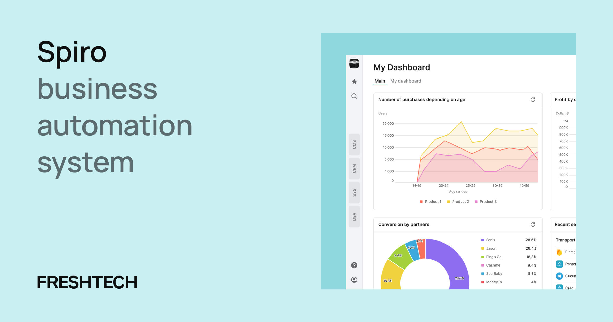 Simplify business processes with the low-code platform Spiro